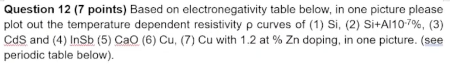 Solved Question 12 (7 points) Based on electronegativity | Chegg.com