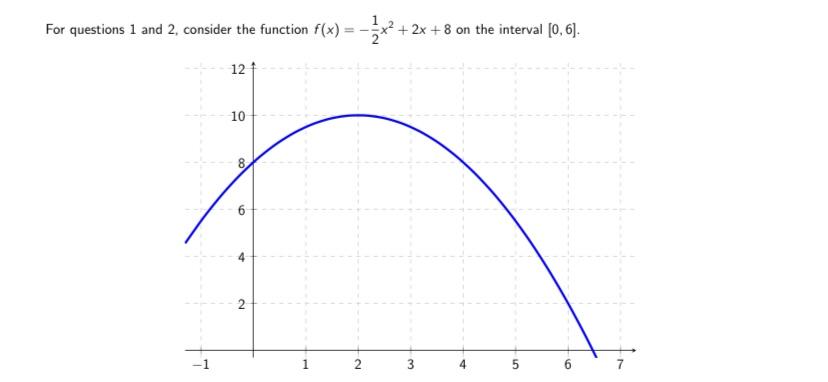Solved For questions 1 and 2, consider the function f(x) 3x | Chegg.com