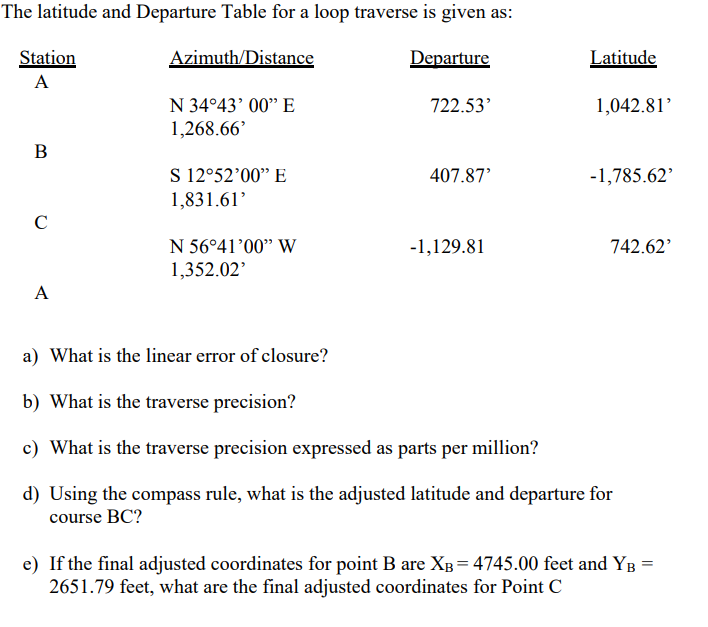 Solved The latitude and Departure Table for a loop traverse | Chegg.com
