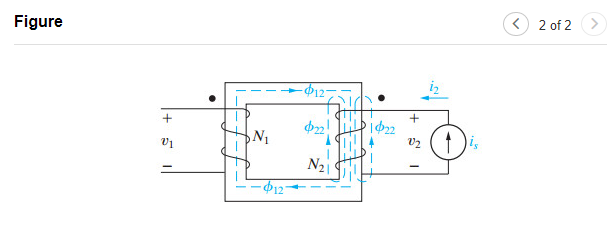 Solved For the coupled coils in (Figure 1), exciting coil 2 | Chegg.com