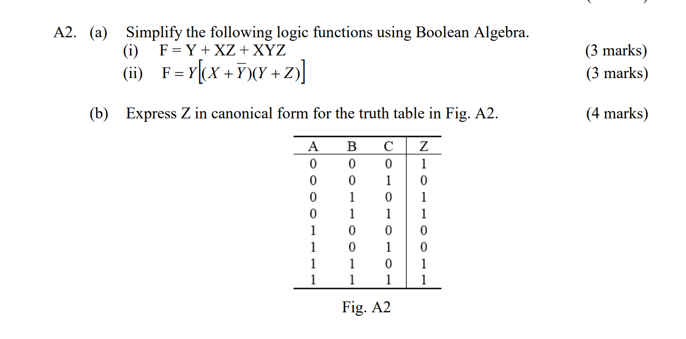 Solved A2. (a) Simplify the following logic functions using | Chegg.com