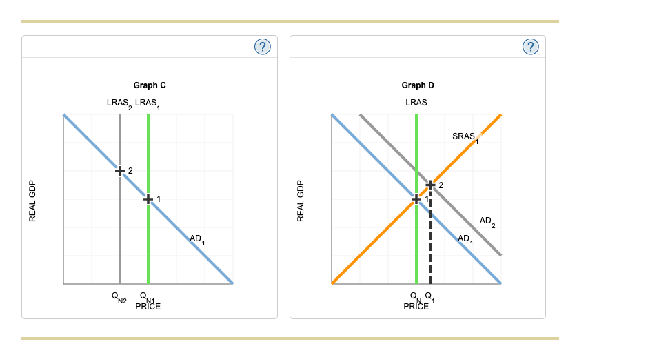 Solved 4. Working with Numbers and Graphs Q4 Refer to the | Chegg.com