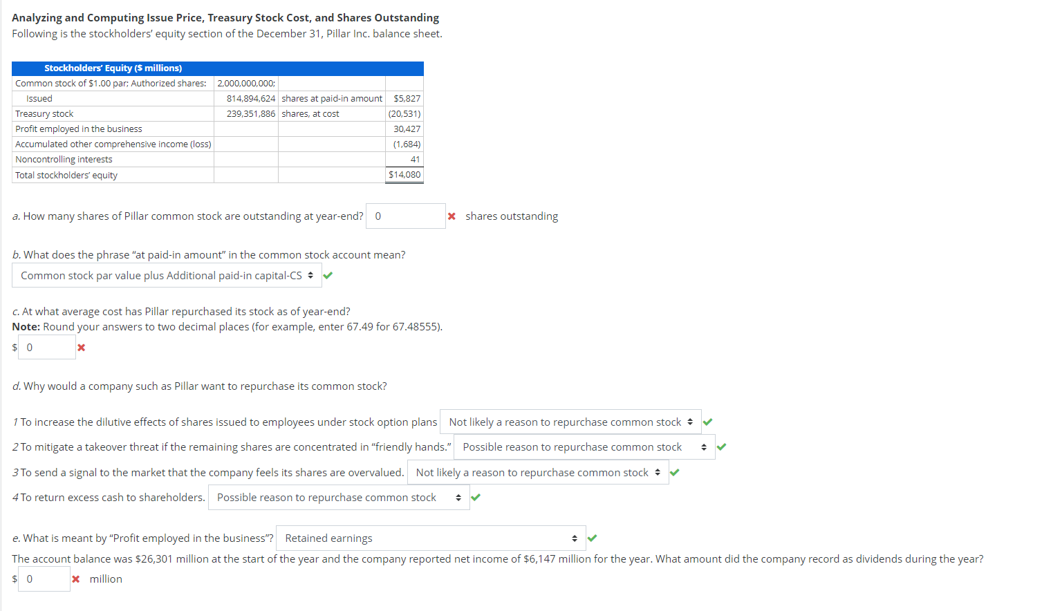 Solved Analyzing and Computing Issue Price, Treasury Stock | Chegg.com