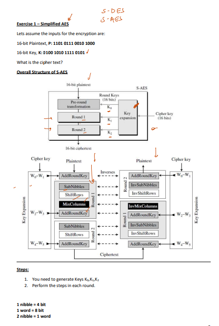 Solved Exercise 1- Simplified AES Lets assume the inputs for | Chegg.com