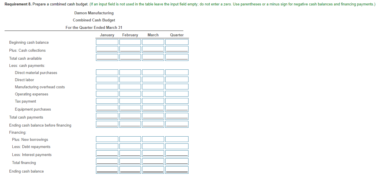 Solved Requirement 1. Prepare a schedule of cash collections | Chegg.com