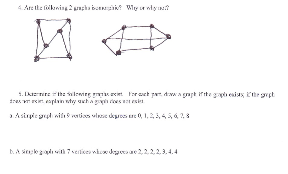 Solved 4. Are the following 2 graphs isomorphic? Why or why | Chegg.com