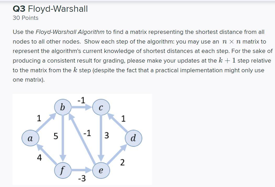 Q3 Foyd-Warshall 30 Points Use the Floyd-Warshall | Chegg.com