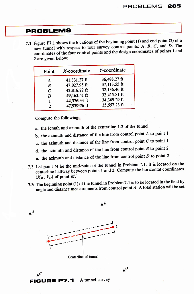 Solved PROBLEMS 285 PROBLEMS 7.1 Figure P7.1 shows the | Chegg.com