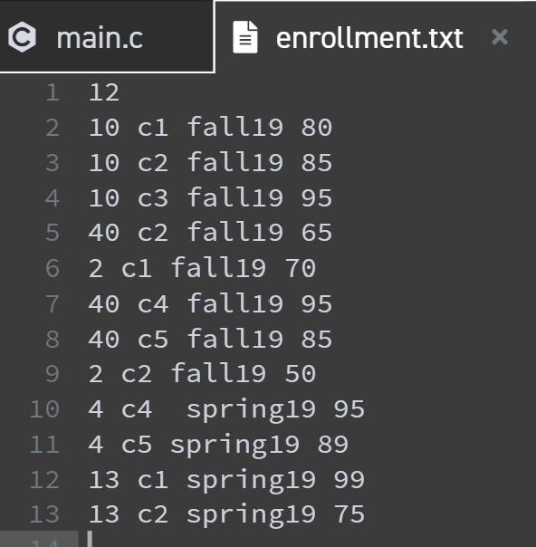 Solved PLEASE HELP!! THE CODE NEEDS TO HAVE ALL THE | Chegg.com