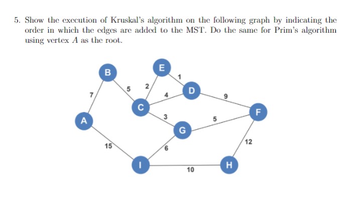 Solved Show the execution of Kruskal's algorithm on the | Chegg.com