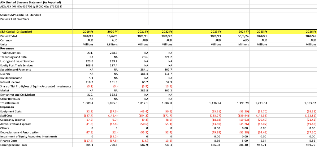 how to calculate: rD draft estimate based on | Chegg.com