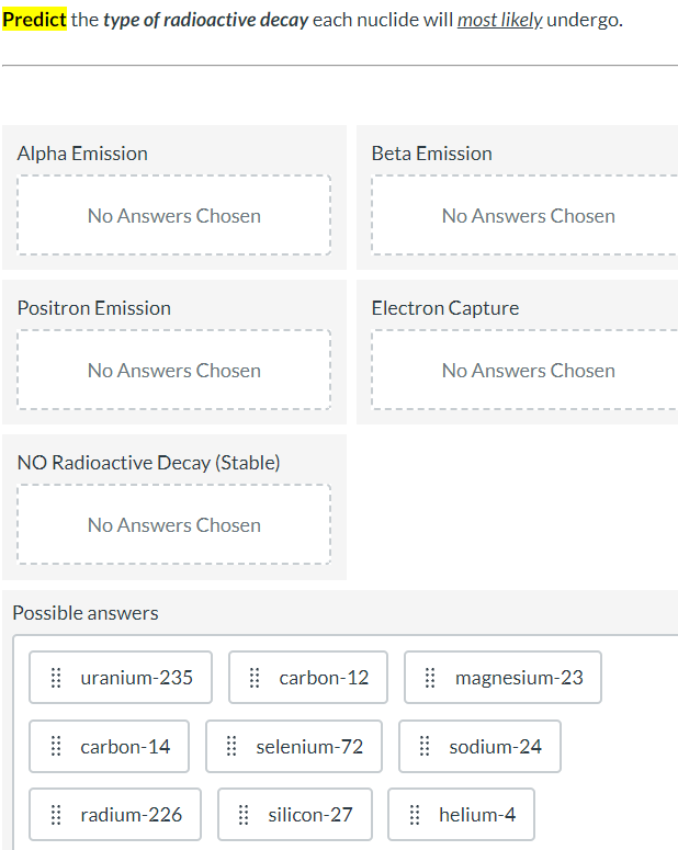 Solved Predict the type of radioactive decay each nuclide | Chegg.com