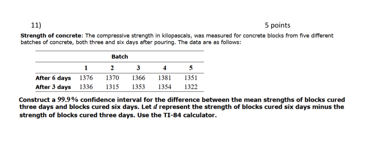 Solved 11) 5 points Strength of concrete: The compressive | Chegg.com