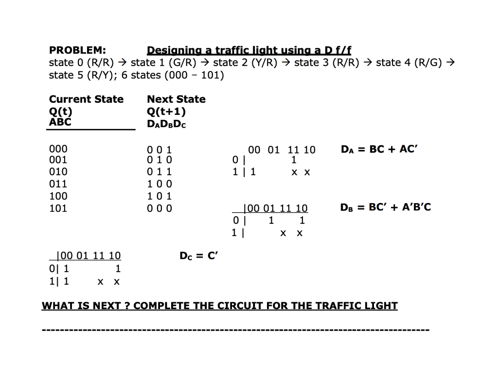 Solved PROBLEM: Designing a traffic light using a Df/f state | Chegg.com
