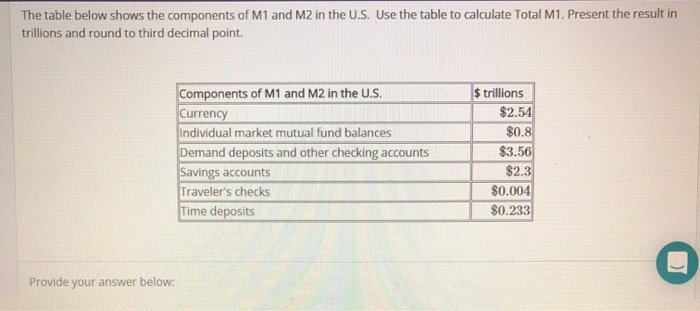 Solved The table below shows the components of M1 and M2 in | Chegg.com