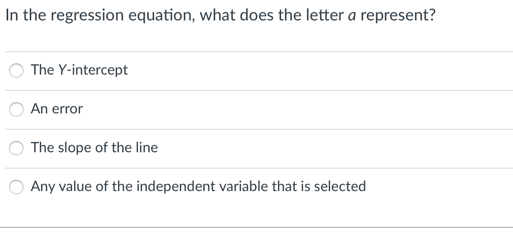 Solved In the regression equation, what does the letter a | Chegg.com