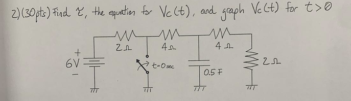 Solved Find Tau, the equation for Vc(t), and graph Vc(t) for | Chegg.com