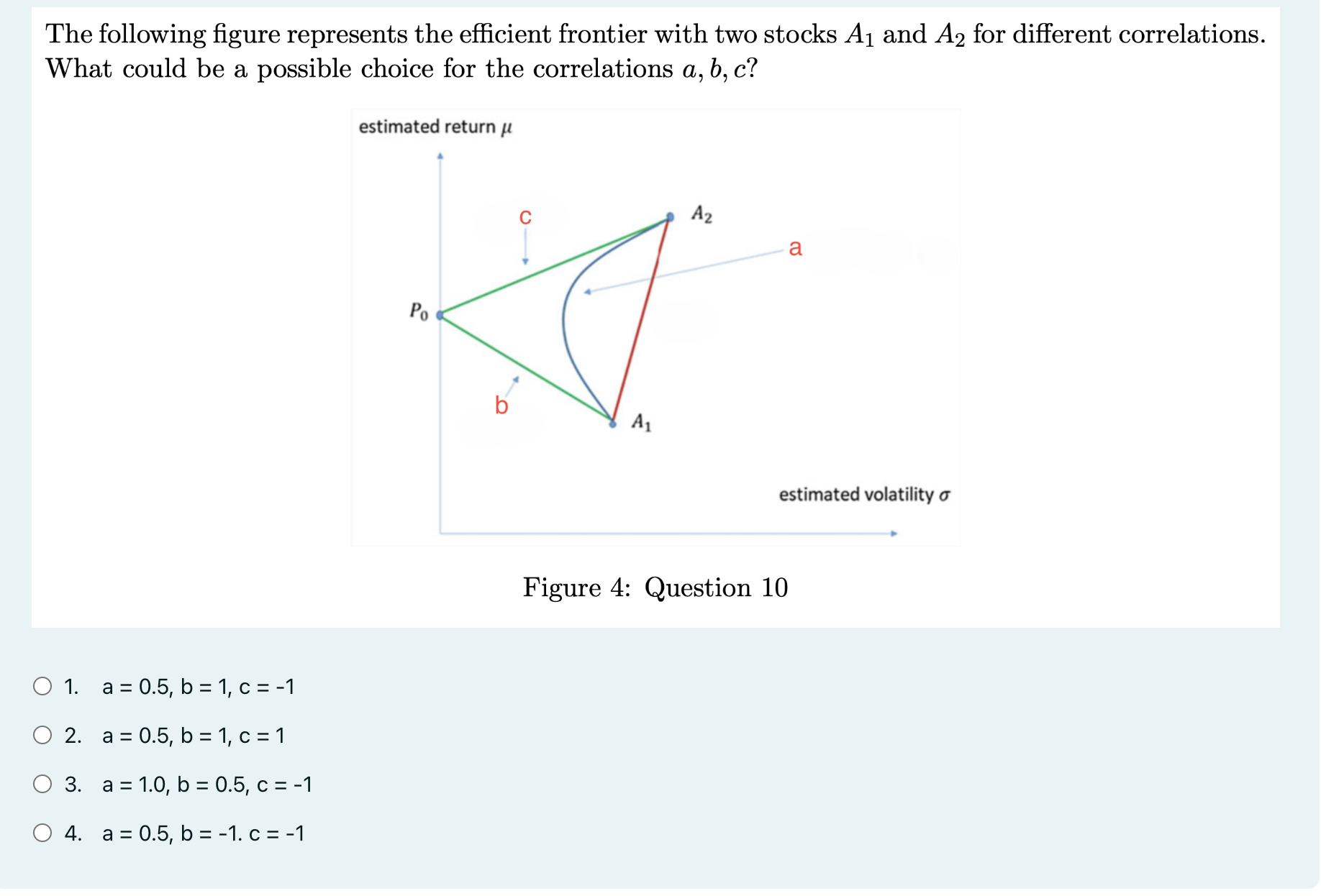 Solved The following figure represents the efficient | Chegg.com