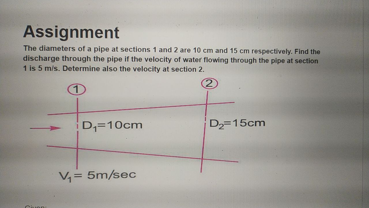 Solved PREVIOUS EXPERT GIVEN INAPPROPRIATE SOLUTION.. PLEASE | Chegg.com