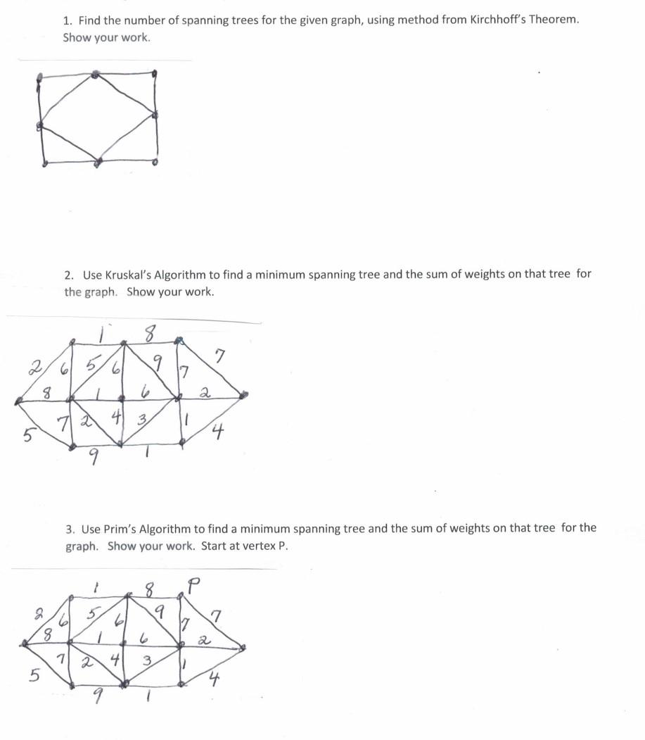 Solved 1. Find the number of spanning trees for the given | Chegg.com