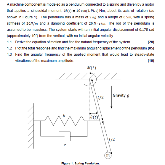 Solved A machine component is modeled as a pendulum | Chegg.com