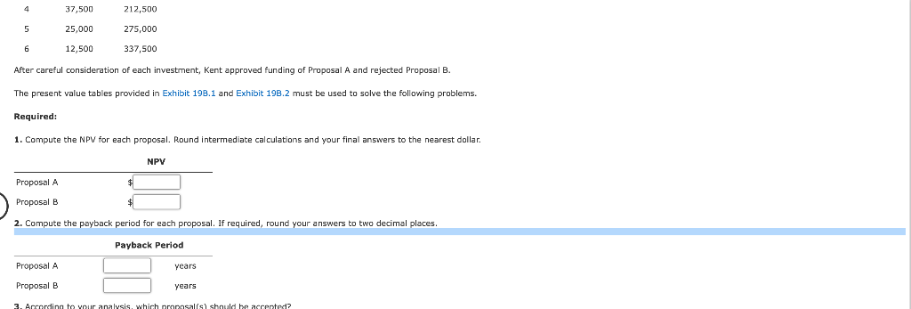 Solved Kent Tessman, manager of a Dairy Products Division, | Chegg.com