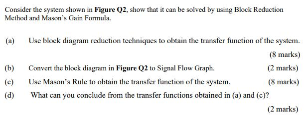 Solved Consider the system shown in Figure Q2, show that it | Chegg.com