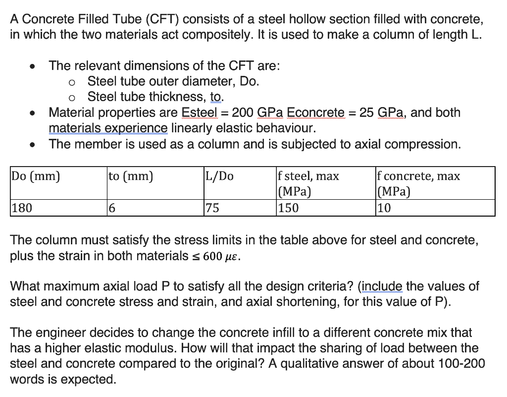 Solved A Concrete Filled Tube (CFT) consists of a steel | Chegg.com
