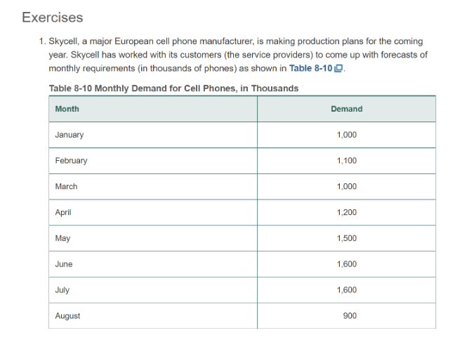 Solved 1. Skycell, a major European cell phone manufacturer, | Chegg.com