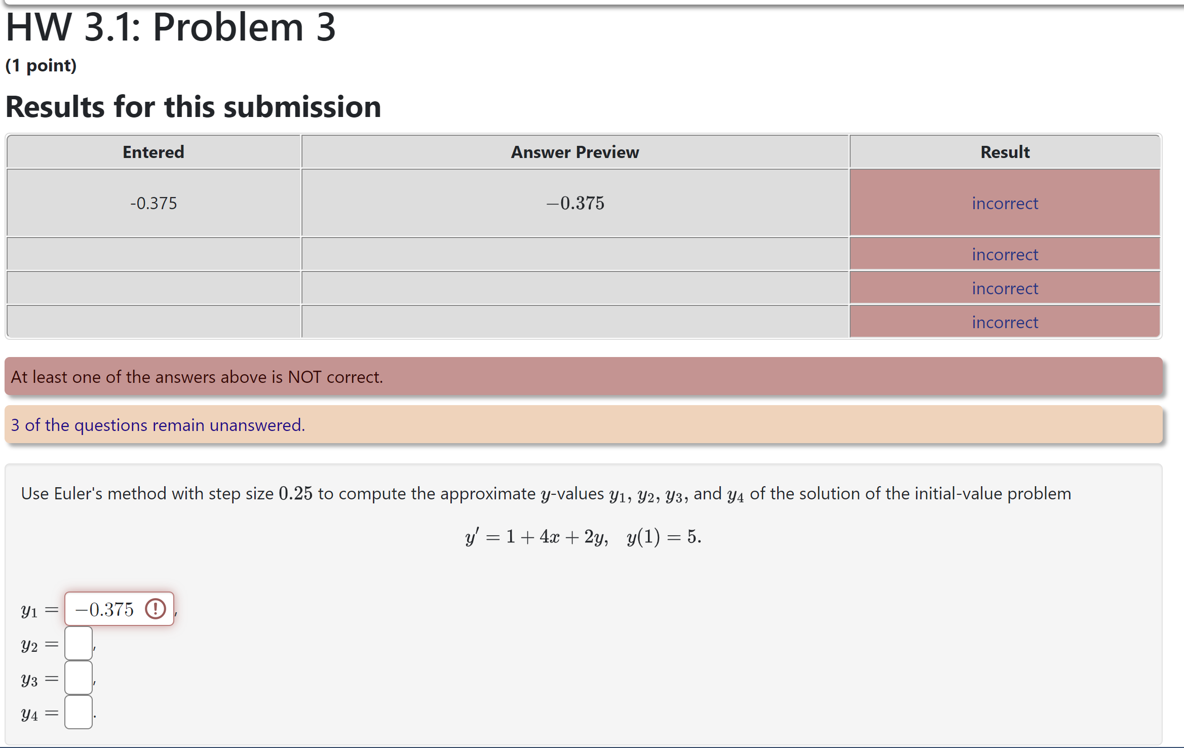 Solved (1 point) Results for this submission At least one of | Chegg.com
