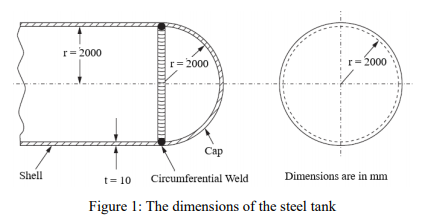 1. Figure 1 shows a section of a steel tank which is | Chegg.com