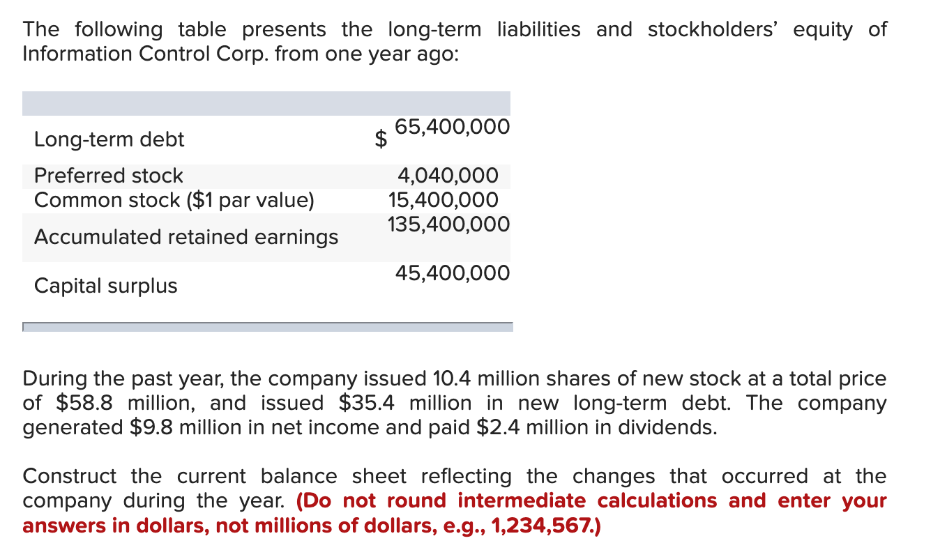 Solved The following table presents the long-term | Chegg.com