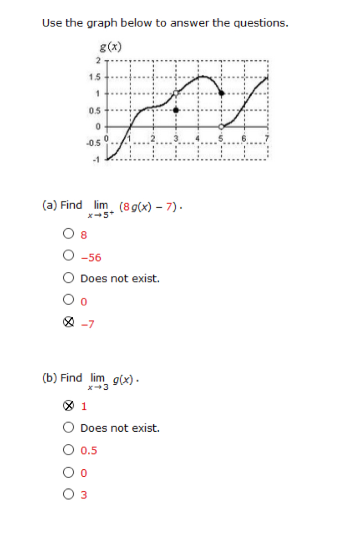 Solved Use the graph below to answer the questions. g(x) 2 | Chegg.com