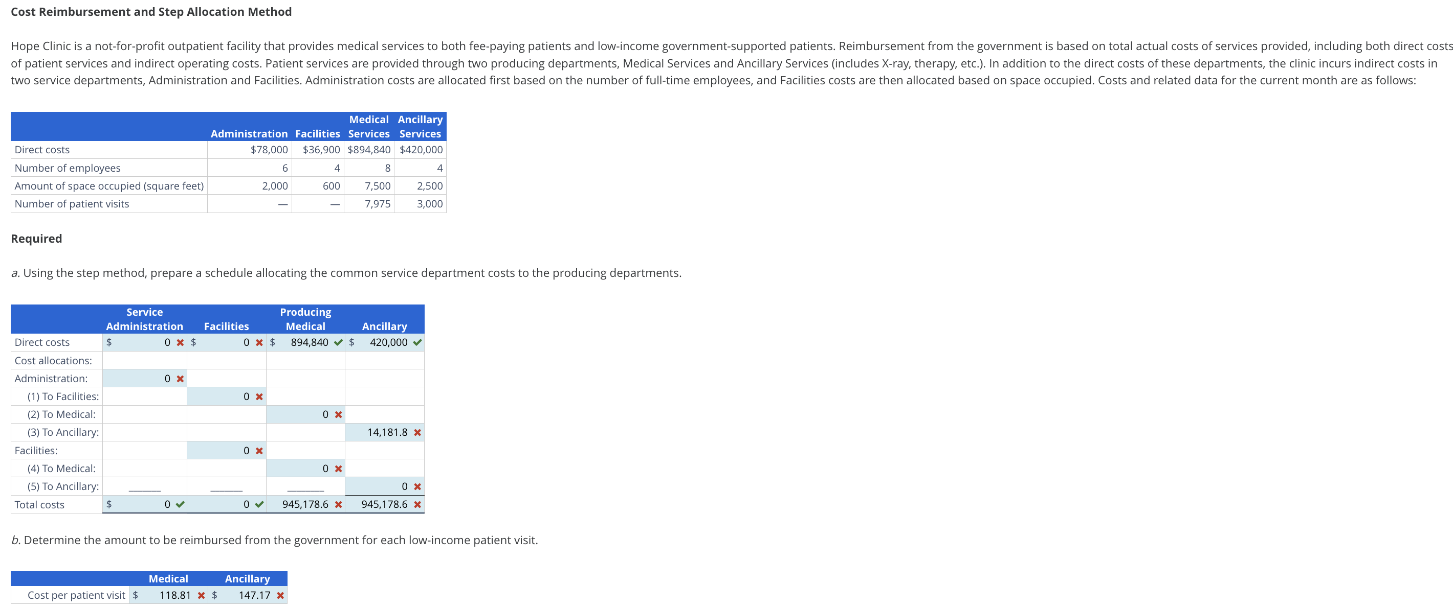 Solved Cost Reimbursement and Step Allocation | Chegg.com