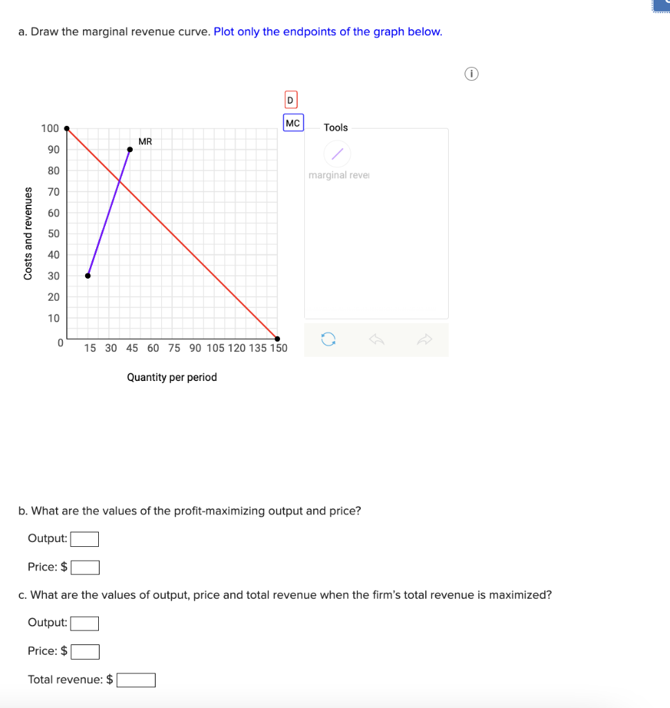 Solved a. Draw the marginal revenue curve. Plot only the | Chegg.com