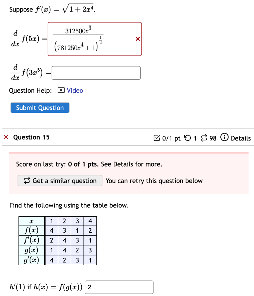 Solved Suppose f′(x)=1+2x4 dxdf(5x)=(781250x4+1)21312500x3× | Chegg.com