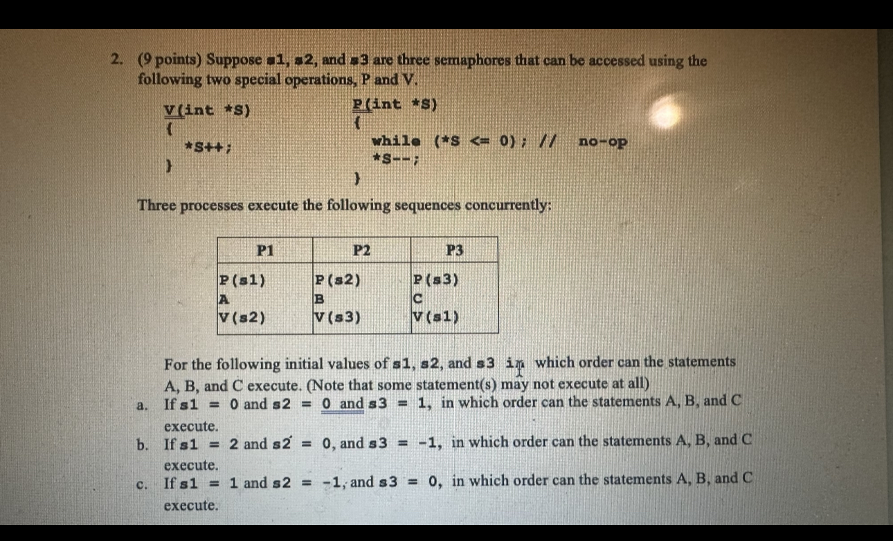 Solved The following two special operations, P and V. Three | Chegg.com