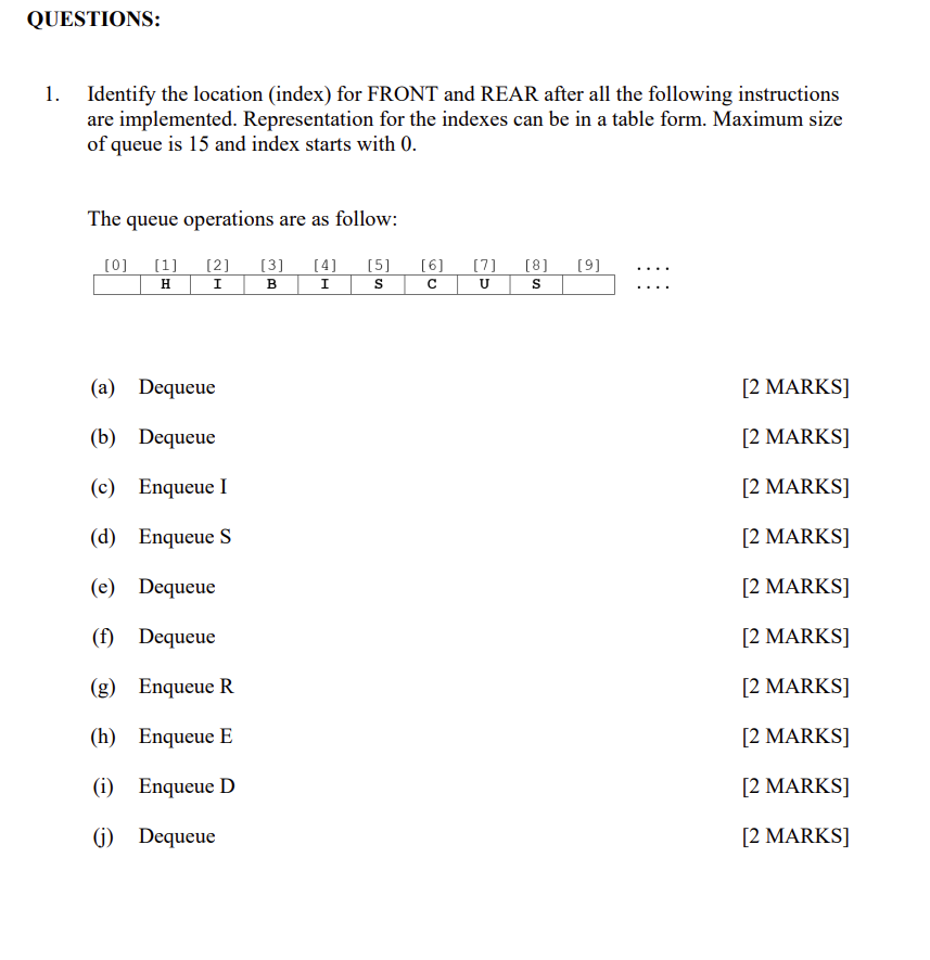 Solved QUESTIONS: 1. Identify the location (index) for FRONT | Chegg.com