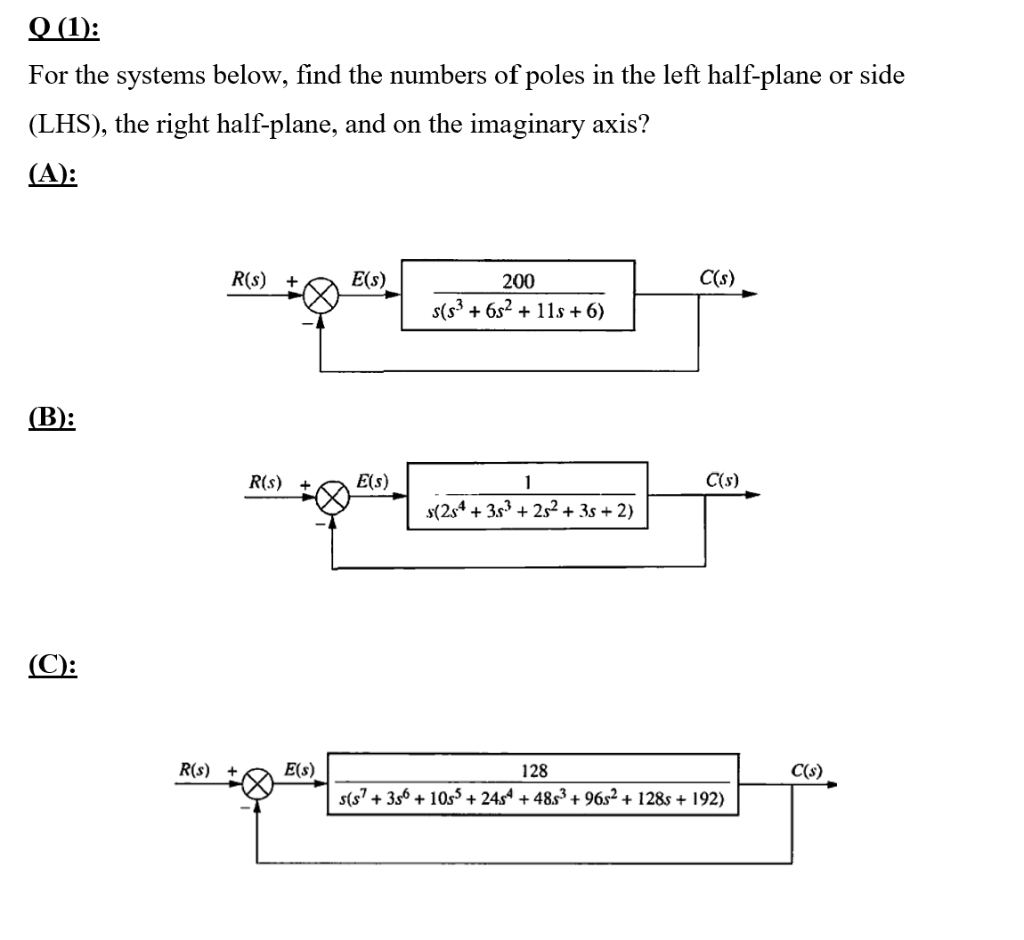 Solved Q(1): For the systems below, find the numbers of | Chegg.com