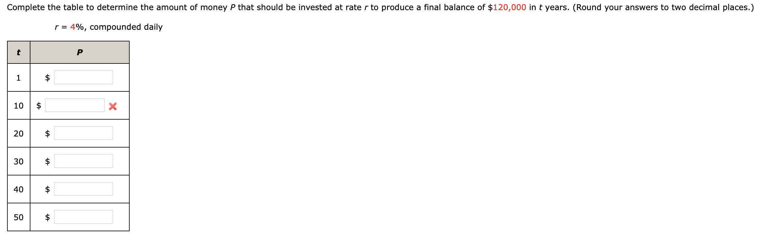 Solved Complete the table to determine the amount of money P | Chegg.com
