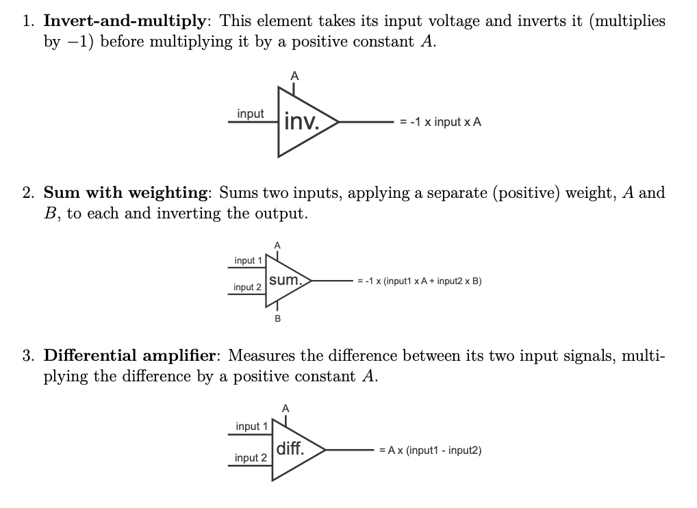 Solved 4. Integrator: Performs the time integral | Chegg.com