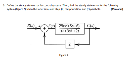 Solved Define the steady state error for control systems. | Chegg.com