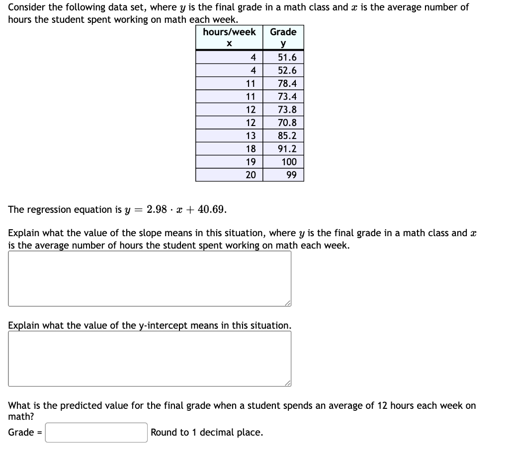 Solved Consider the following data set, where y is the final | Chegg.com