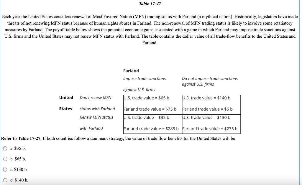 Solved Table 17-27 Each year the United States considers | Chegg.com