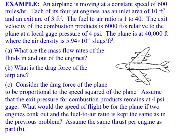 Solved EXAMPLE: An airplane is moving at a constant speed of | Chegg.com