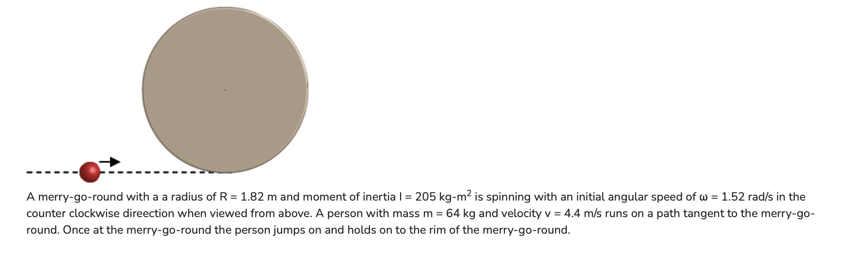 A merry-go-round with a a radius of R=1.82 m and | Chegg.com