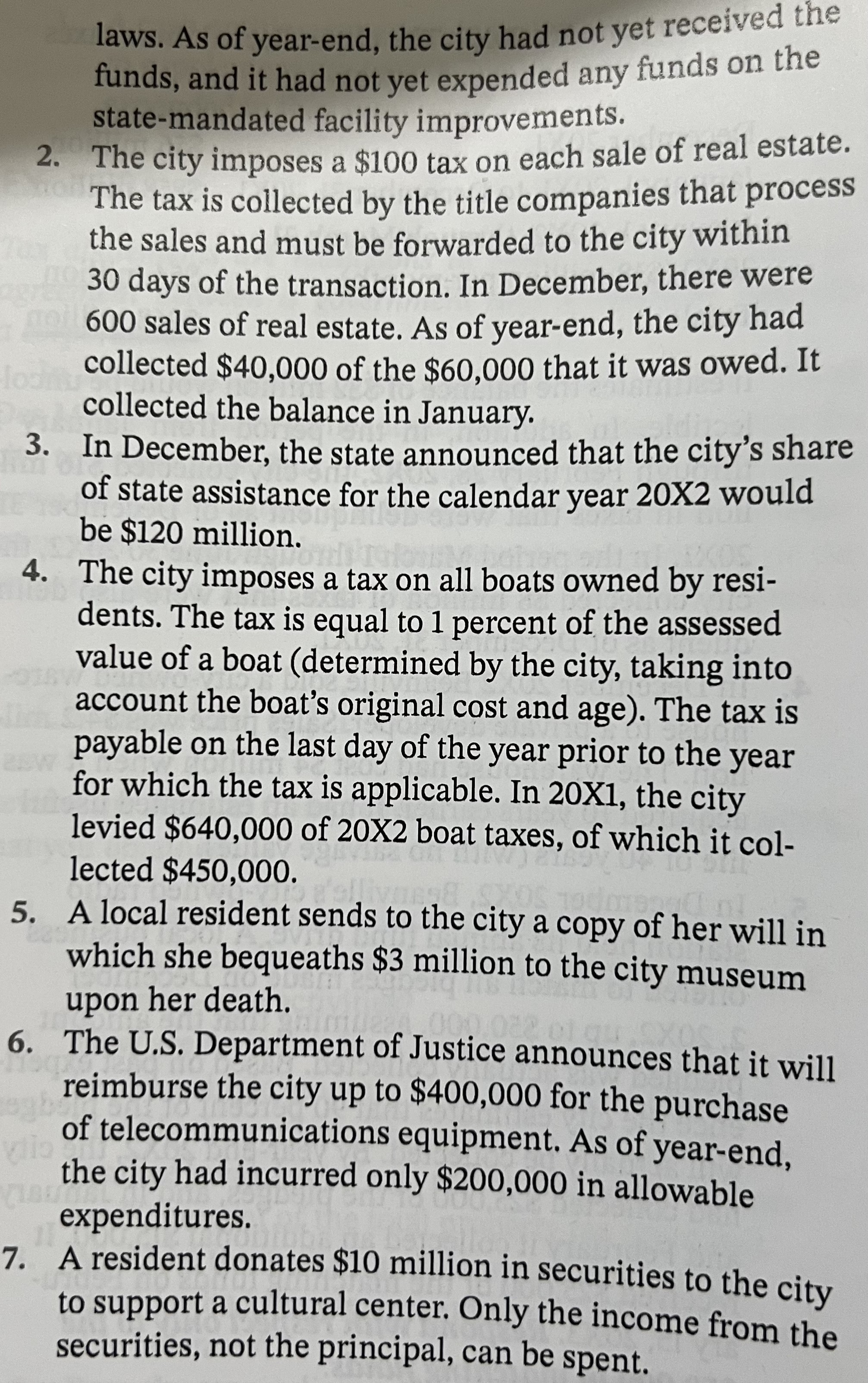 Solved Nonexchange revenues can be of four types. The GASB | Chegg.com