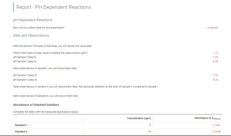 | Report - PH Dependent Reactions pH Dependent | Chegg.com