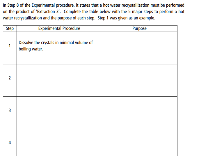 Solved EXPERIMENT 3: EXTRACTION AND ANALYSIS OF THE | Chegg.com