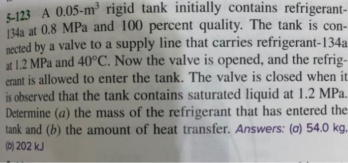Solved 0.05-m3 rigid tank initially contains refrigerant- | Chegg.com